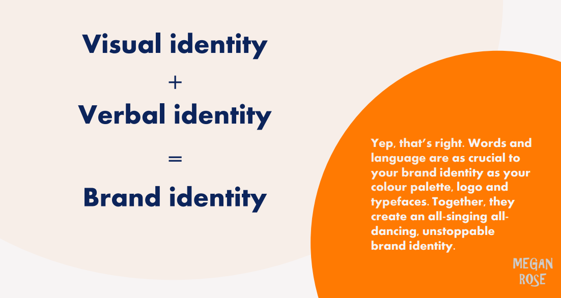 Tone of voice, brand voice, verbal identity, brand identity… what’s ...